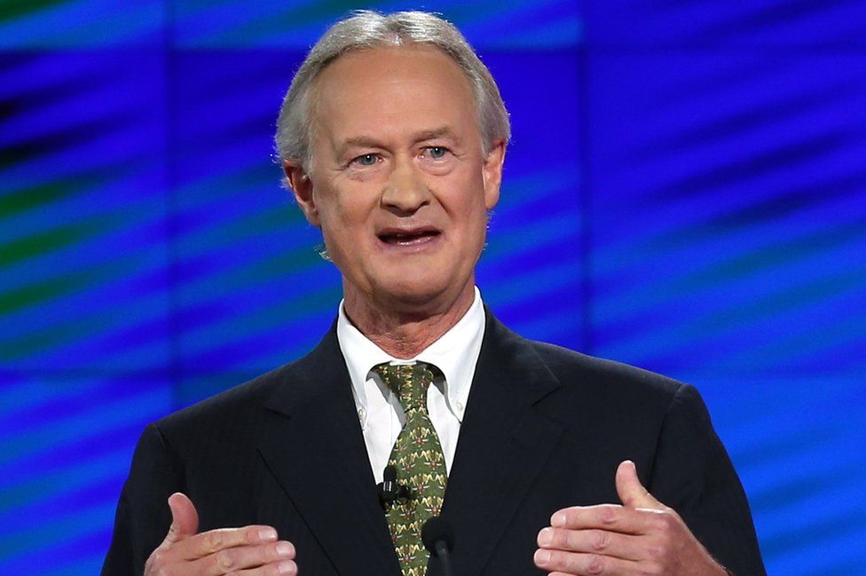 Lincoln Chafee drops out of 2016 White House race - BBC News