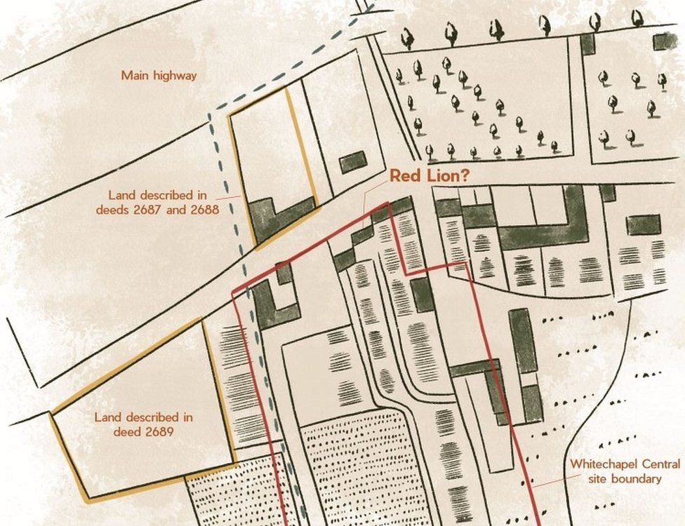 Red Lion: Archaeologists 'find London's earliest theatre' - BBC News