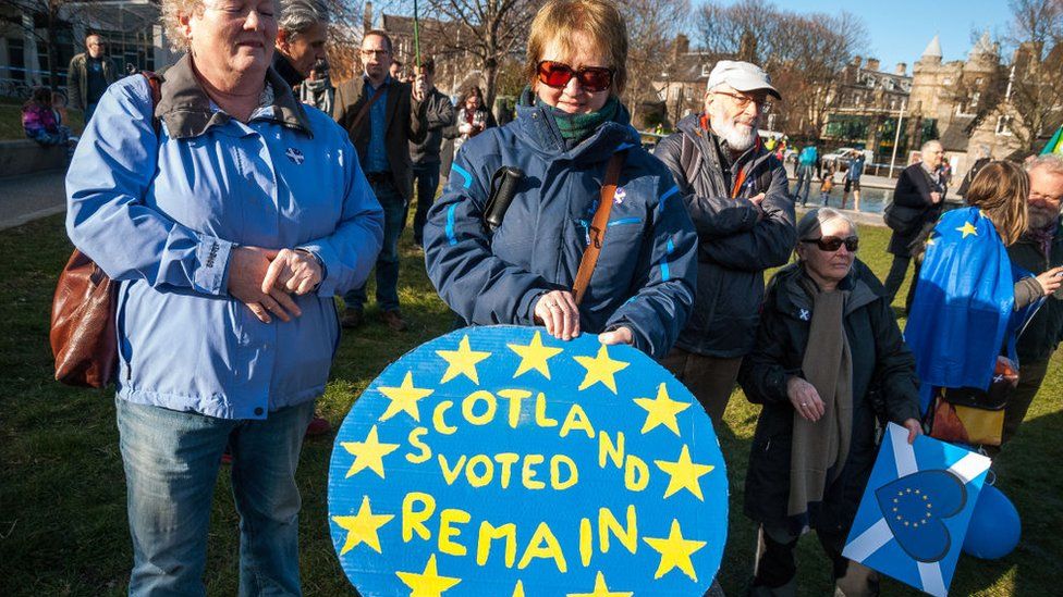 Modelling the economic impact of Brexit - BBC News