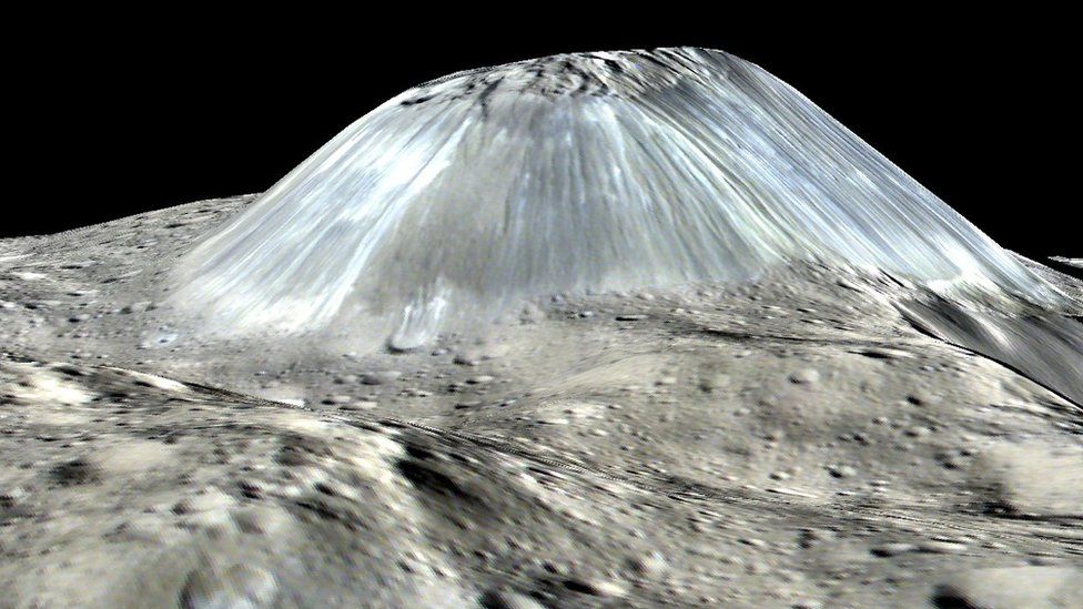 Incredible ice volcano discovered on a dwarf planet - BBC Newsround