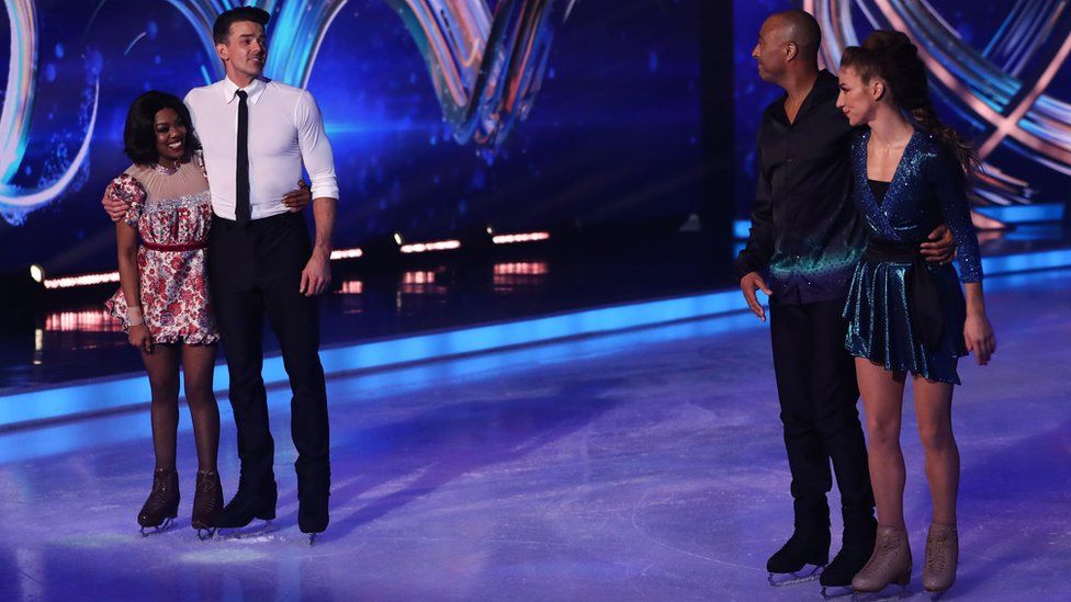 Dancing on Ice 2021: Who's in the final? - BBC Newsround