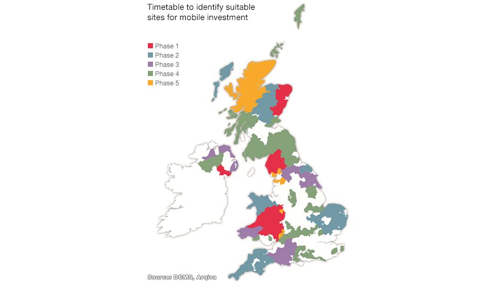 Plans to improve phone signal for north Wales 'a flop', says AM - BBC News