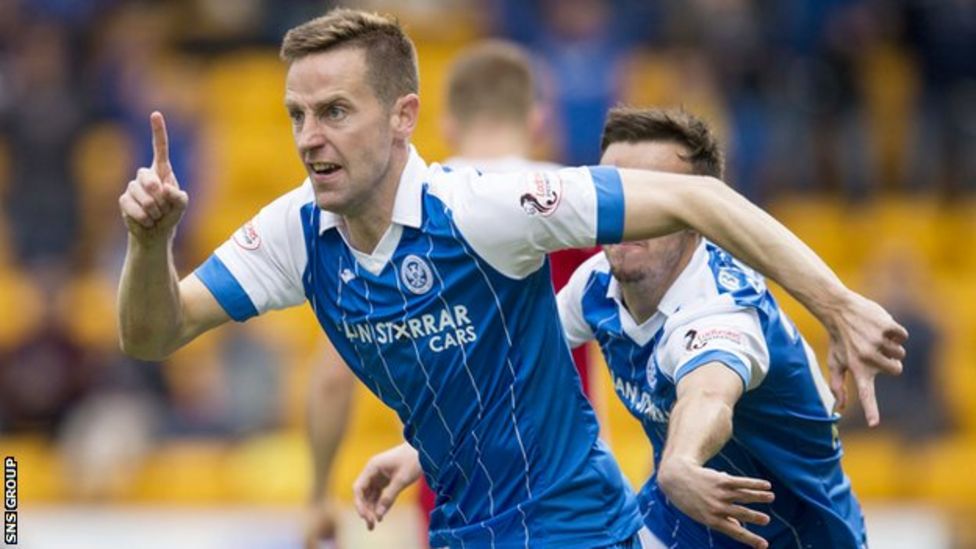 Steven MacLean: Hearts close to deal for St Johnstone striker - BBC Sport