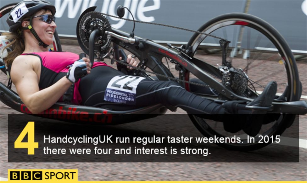 Dan Metcalfe-Hall: Paralysis no barrier to handcyclist's dreams - BBC Sport