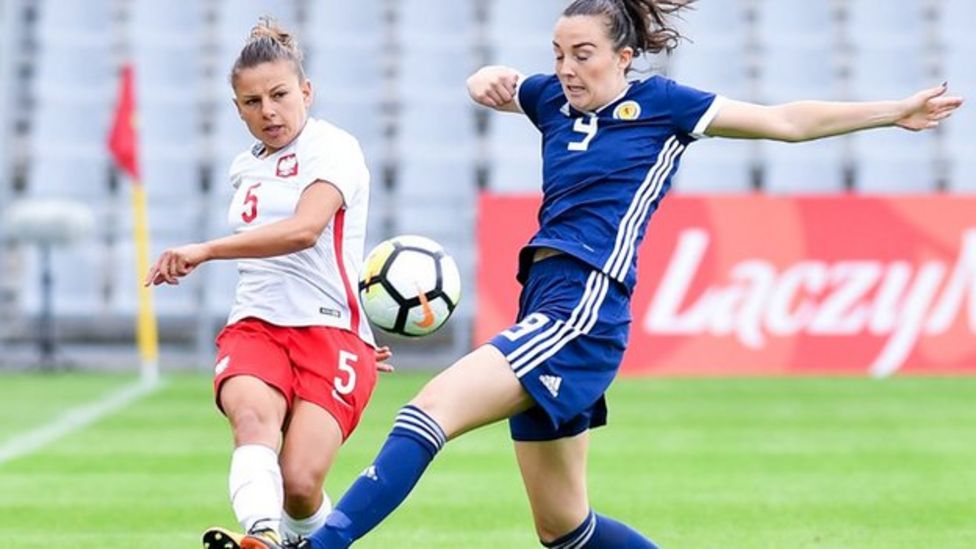 Poland Women 2-3 Scotland Women - BBC Sport