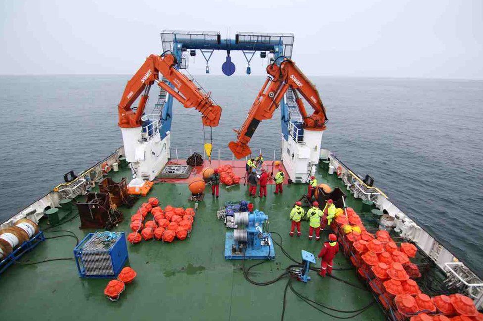 Chasing the North Atlantic Subpolar Gyre - BBC News