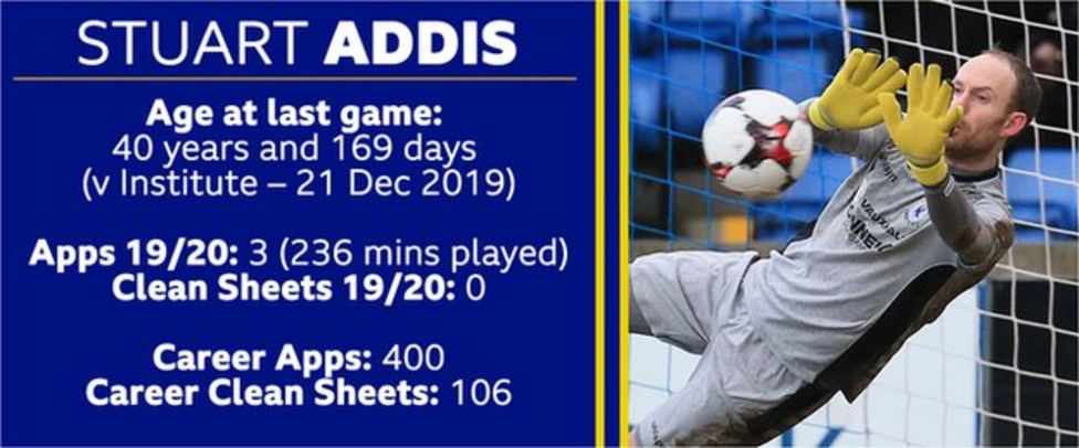 Douglas, Hamilton or Morris - who are the Irish Premiership's 'golden ...