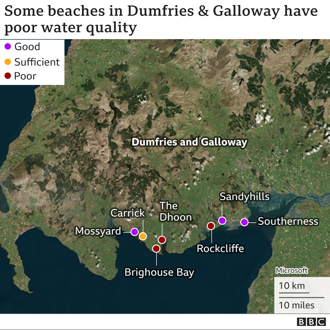 Is it safe to swim at south of Scotland's beaches? - BBC News