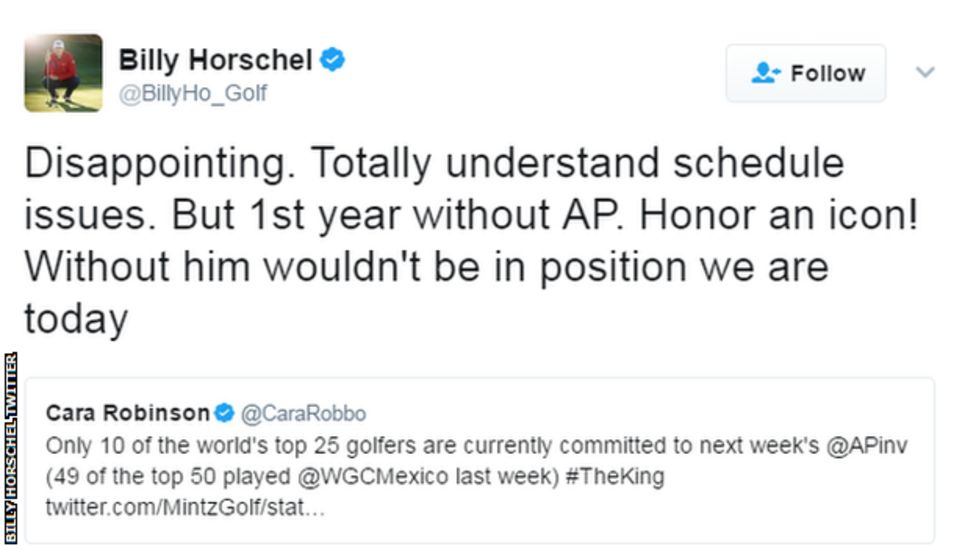 Arnold Palmer Invitational: McIlroy, Day & Stenson among those to ...