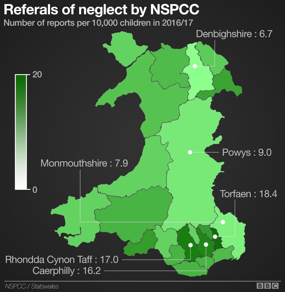 Rise in child neglect reports to police by NSPCC Wales - BBC News