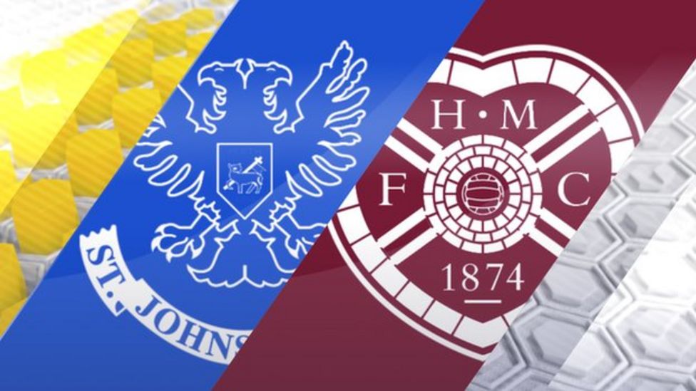 Sportscene Predictor: Steven Thompson v Stephen Gallacher - BBC Sport