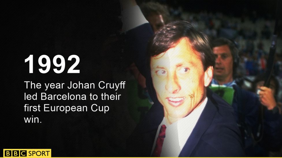 Johan Cruyff: The man who made Total Football reality - BBC Sport