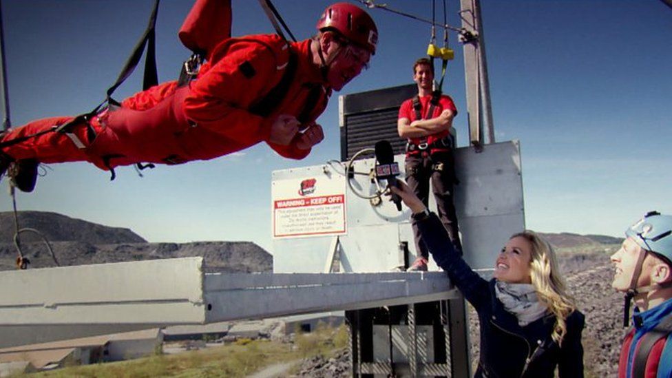 Zip World i ehangu i'r de - BBC Cymru Fyw
