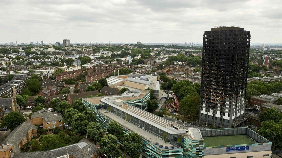 More high-rises fail fire safety tests - BBC News