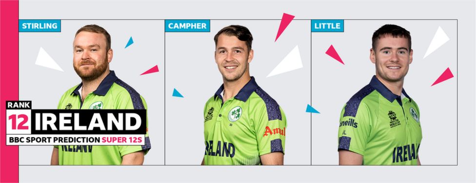 T20 World Cup: Team-by-team guide and predictions before Super 12 ...