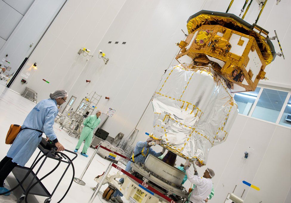 Lisa Pathfinder launches to test space 'ripples' technology - BBC News