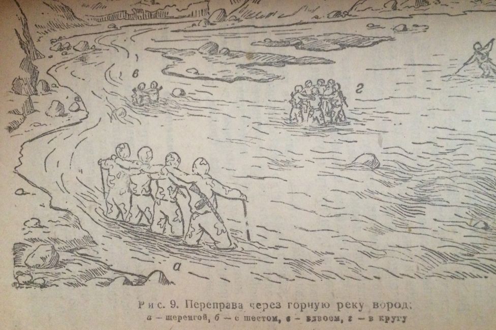 Russian recollections: Don't ignore lessons from history - BBC News