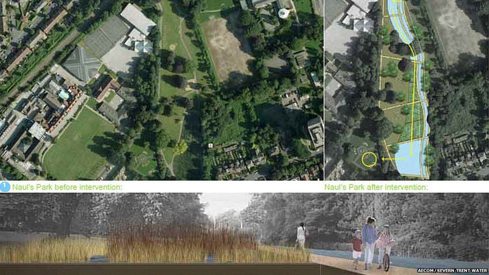 Tracing the hidden River Sherbourne under Coventry - BBC News