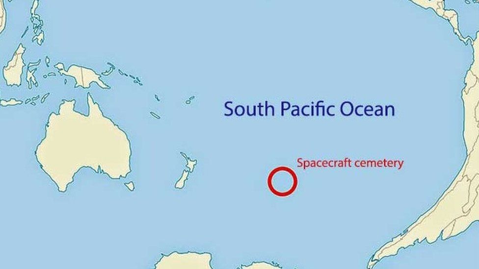 Space cemetery: What is a space cemetery? What will happen to the ISS ...