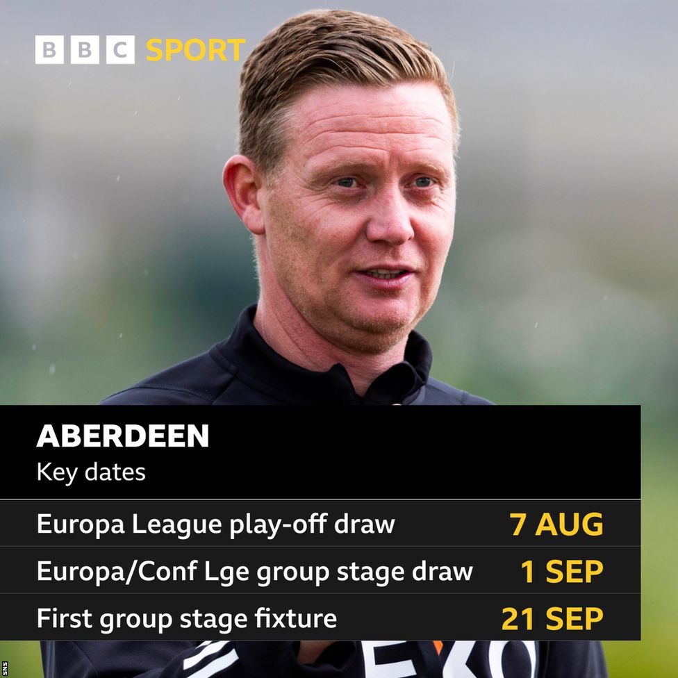 How are Aberdeen shaping up for busy campaign as Europe beckons? - BBC ...