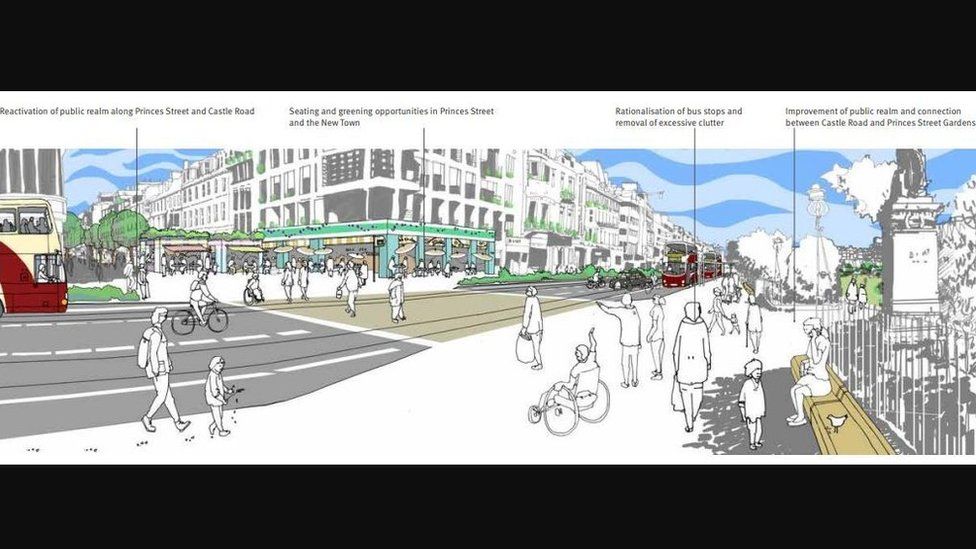 Edinburgh trams: Proposals for new city centre loop unveiled - BBC News