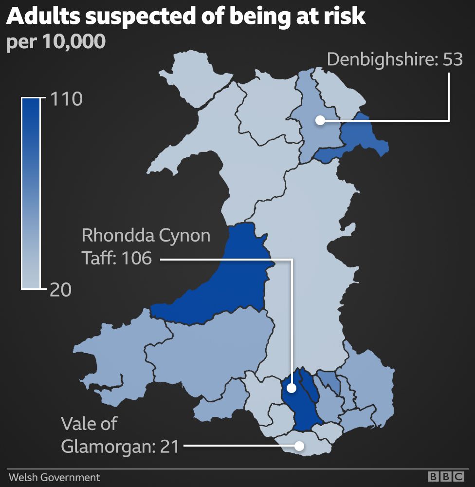 Abuse or neglect risk for 12,000 adults across Wales - BBC News