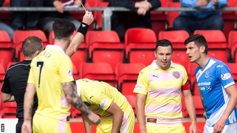 St Johnstone lose appeal against Cummins and Kane 'dive' bookings - BBC ...