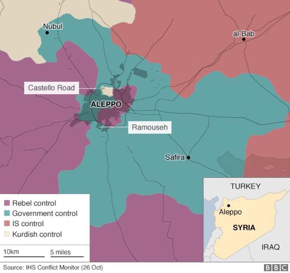 Syria conflict: Food rations run out in rebel-held Aleppo - BBC News