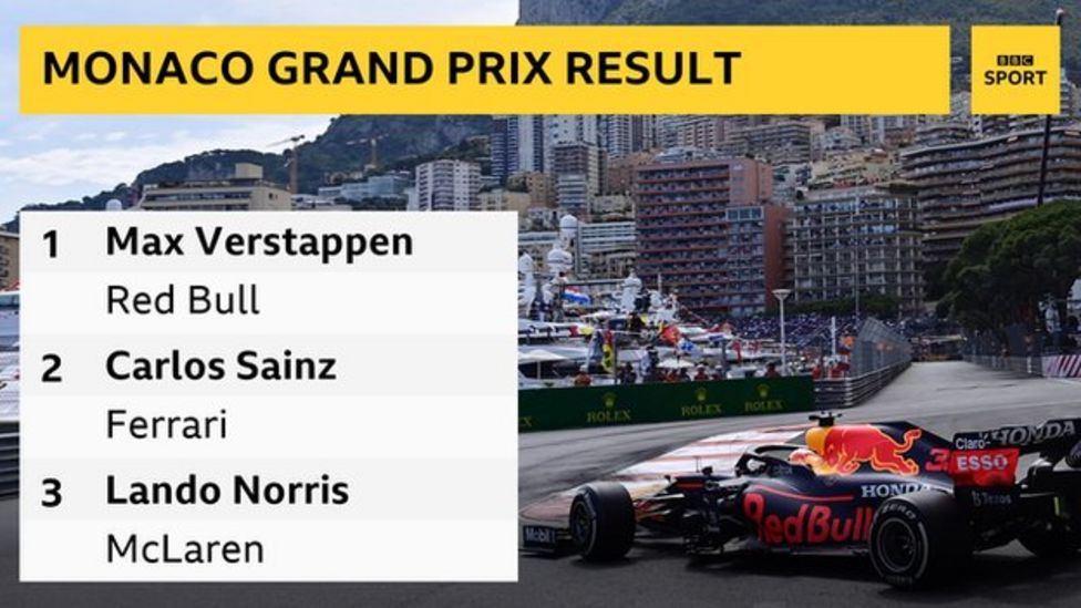 Monaco Grand Prix: Max Verstappen takes title lead from Lewis Hamilton ...