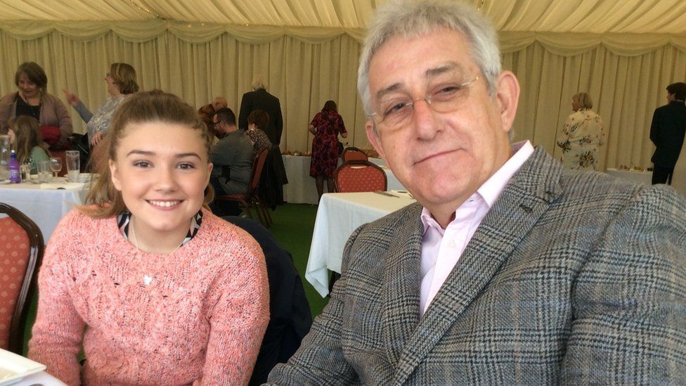 Teulu Syr Wynff - BBC Cymru Fyw