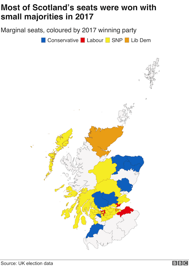 General election 2019: Will people vote tactically in Scotland? - BBC News