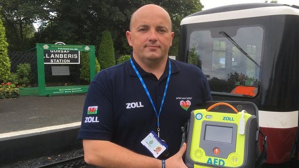 Diffibriliwr newydd i achub bywydau ar Fryniau Clwyd - BBC Cymru Fyw