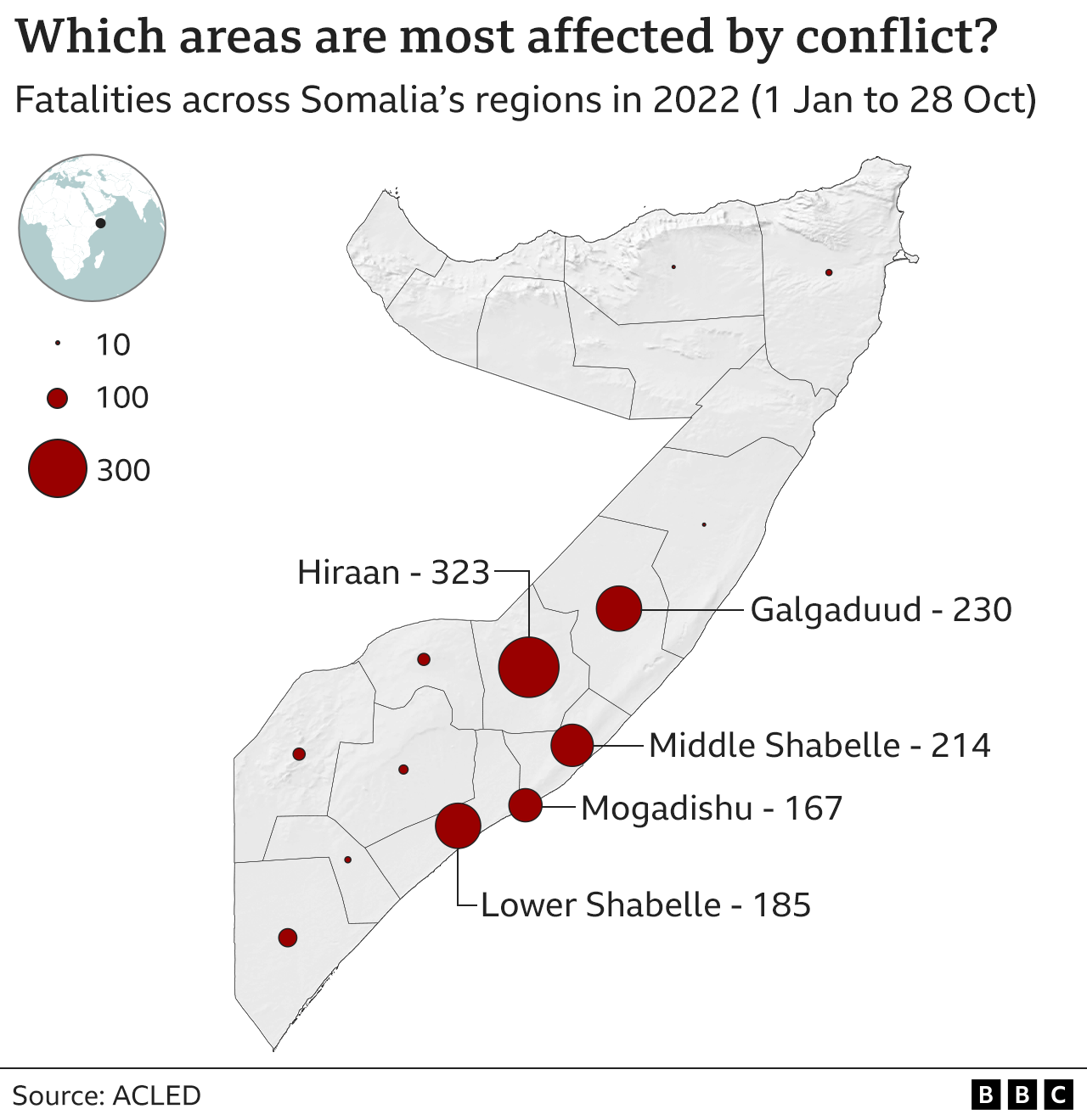 Al-Shabab: Are militant attacks on the rise in Somalia? - BBC News