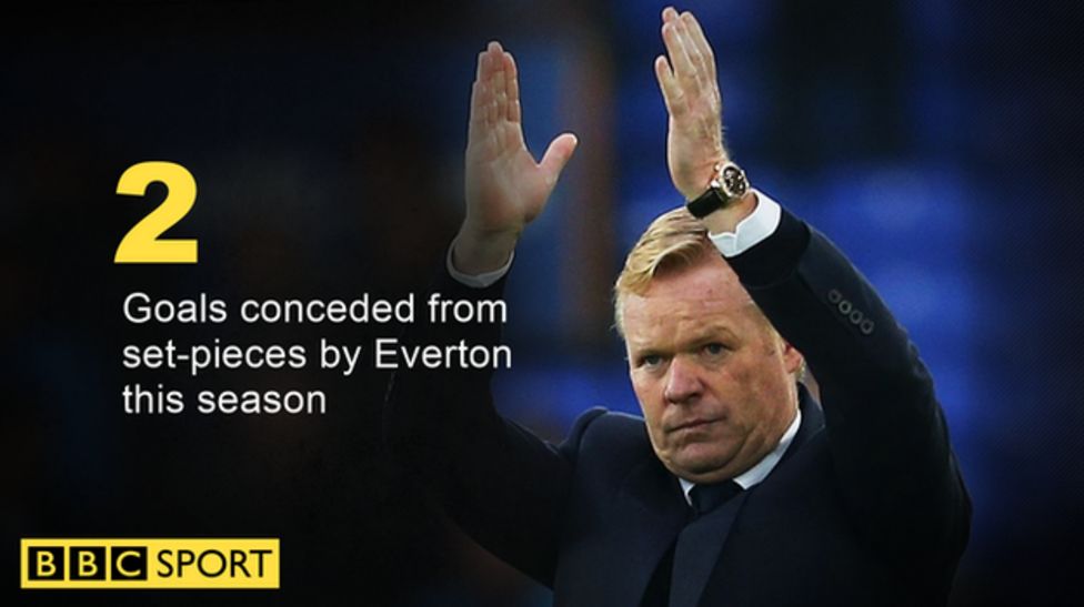 Everton boss Ronald Koeman: 'Precise, pragmatic and likes different ...