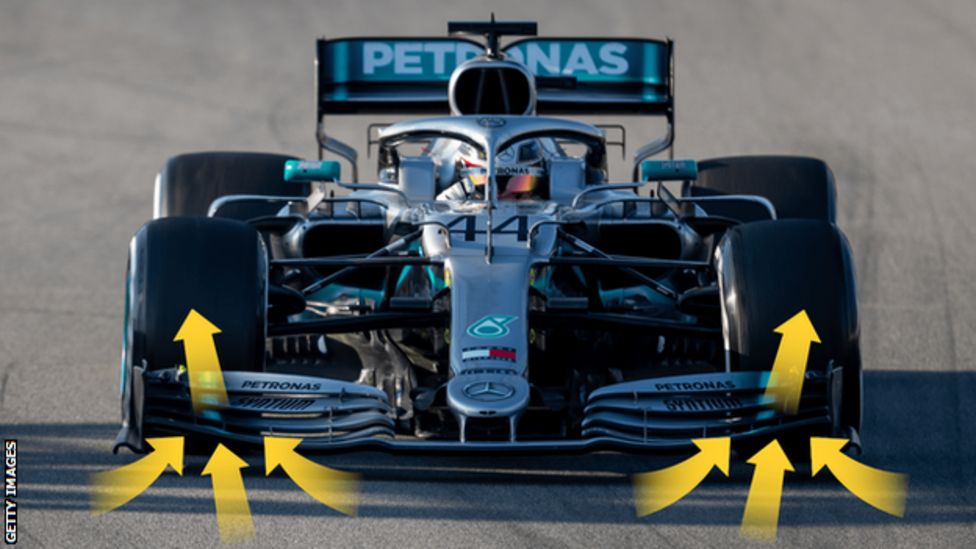 Formula 1: The secret aerodynamicist reveals design concepts - BBC Sport