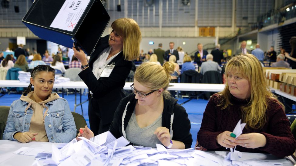 General election 2019: Do people still vote according to class? - BBC News