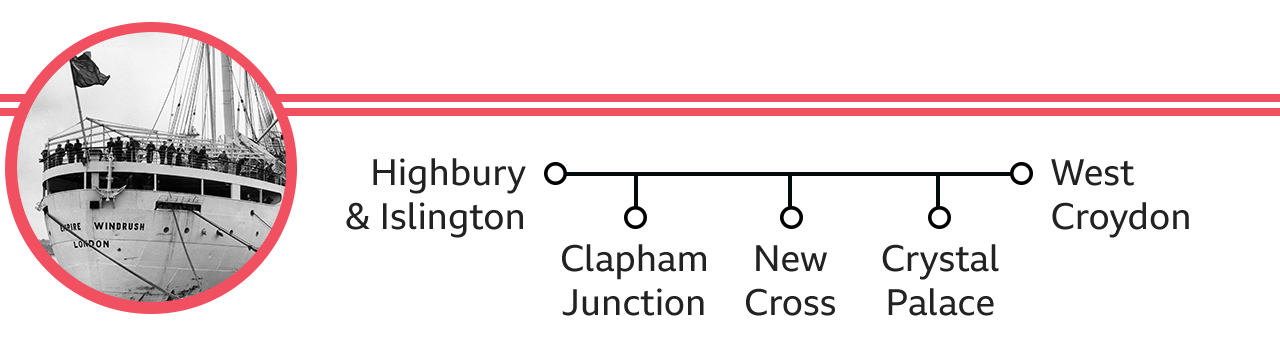 London Overground: New names for its six lines revealed - BBC News