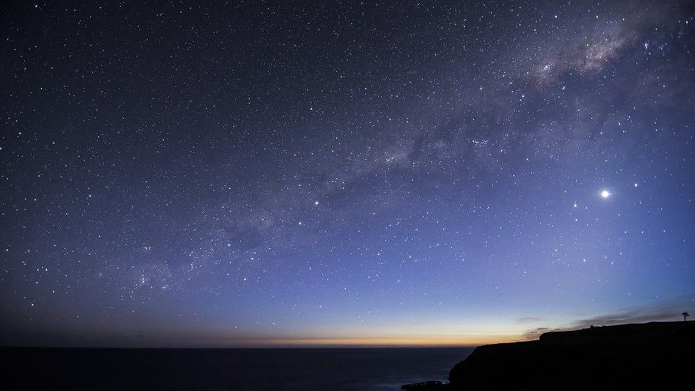 Scientists develop new method to find water on other planets - BBC ...