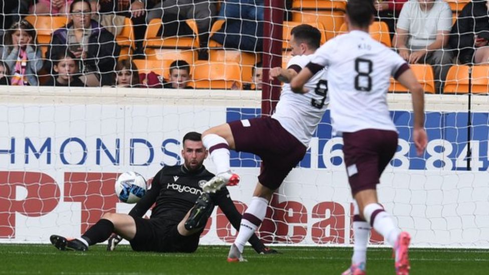 Motherwell 0-3 Hearts: Lawrence Shankland & Alan Forrest strikes secure ...