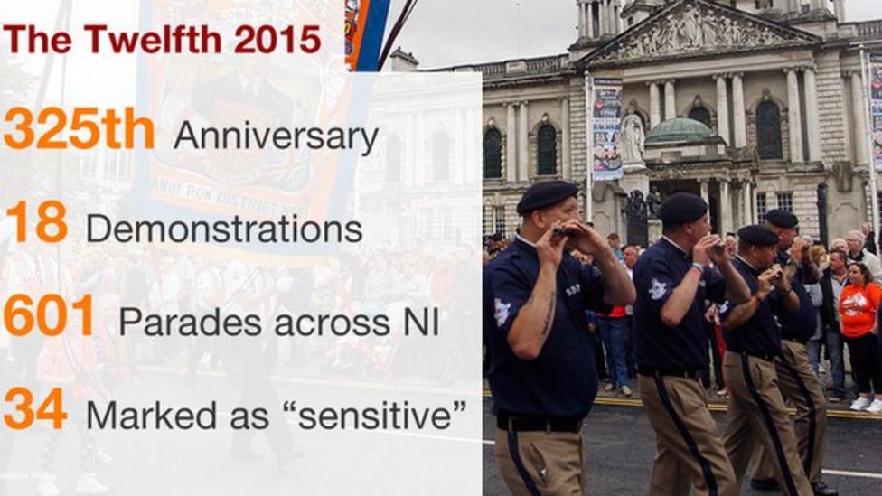 The Twelfth: More than 3,000 police officers on duty - BBC News