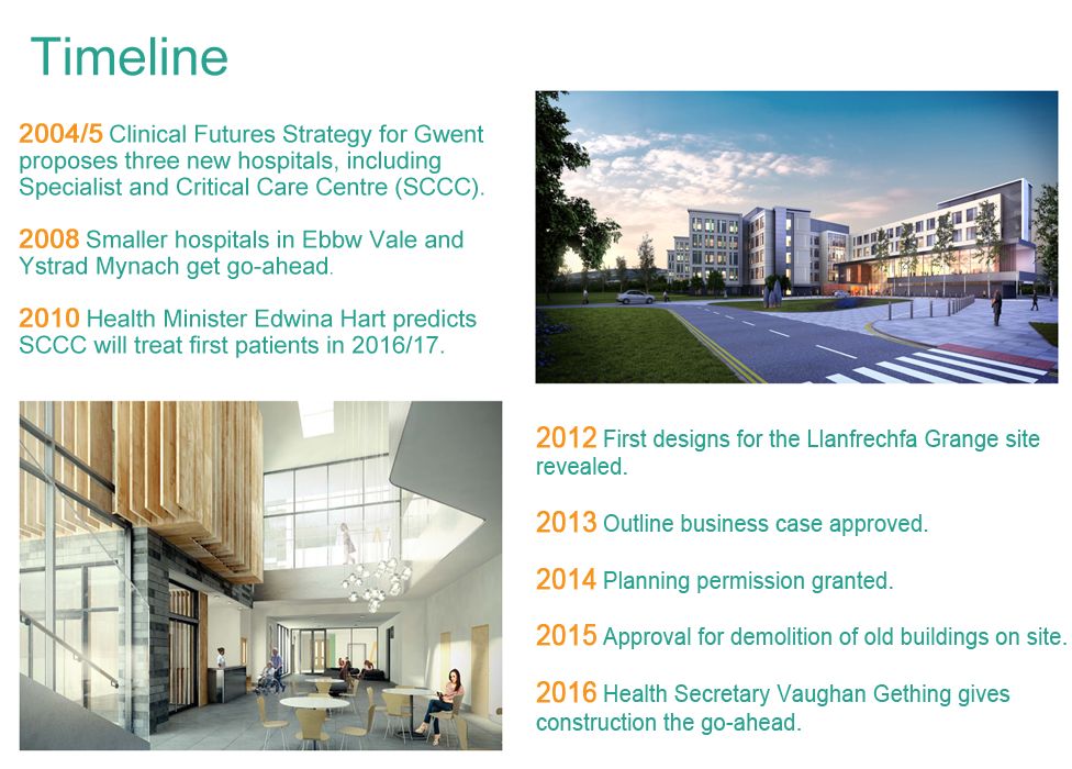 £350m south Wales super-hospital plan given go-ahead - BBC News