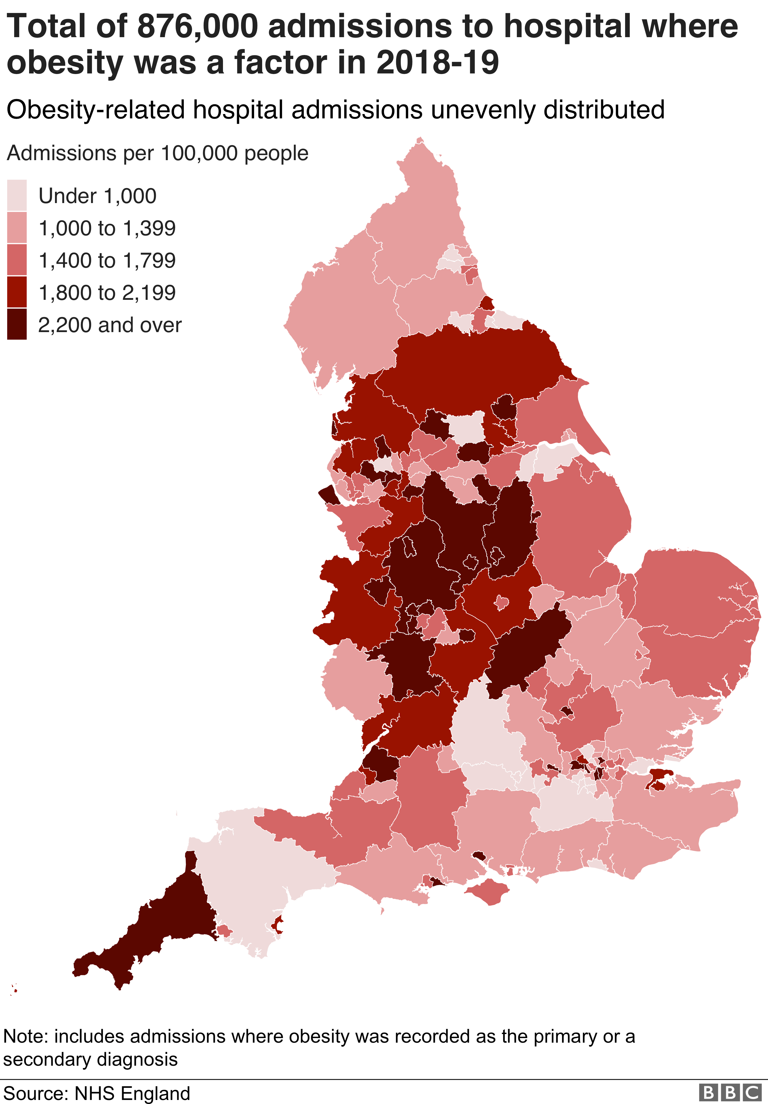 How bad is our obesity problem? - BBC News