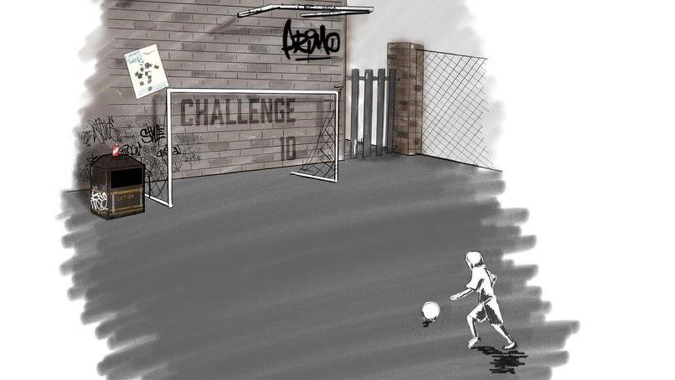 Plans for £1m Sheffield Yard Ball 'street football' centre submitted ...