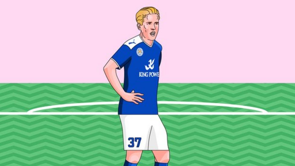 Harry Kane: Tracking England captain's evolution into world-class ...