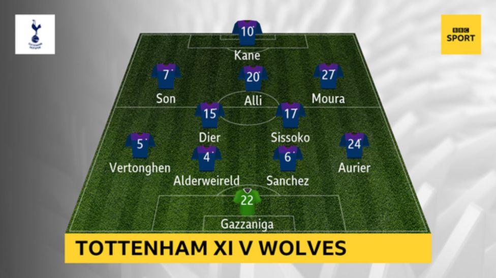 'Why Spurs' midfield should concern Jose Mourinho' - Jermaine Jenas ...