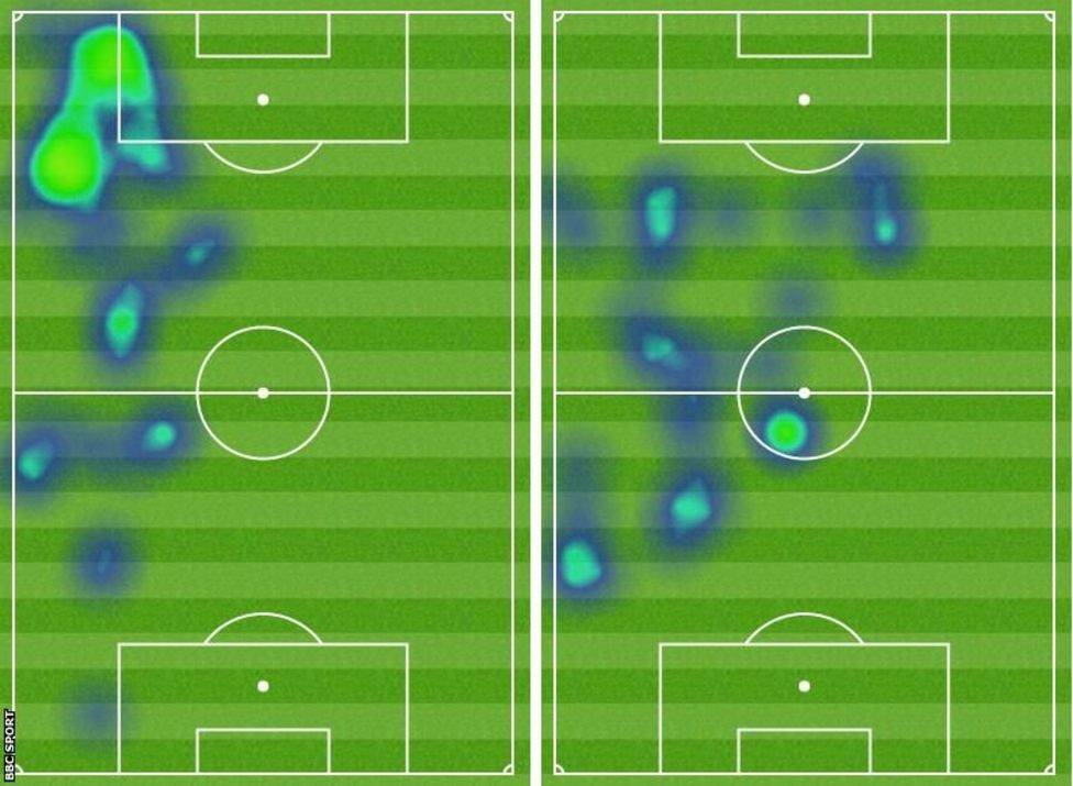 Swansea City 1-0 Chelsea - BBC Sport
