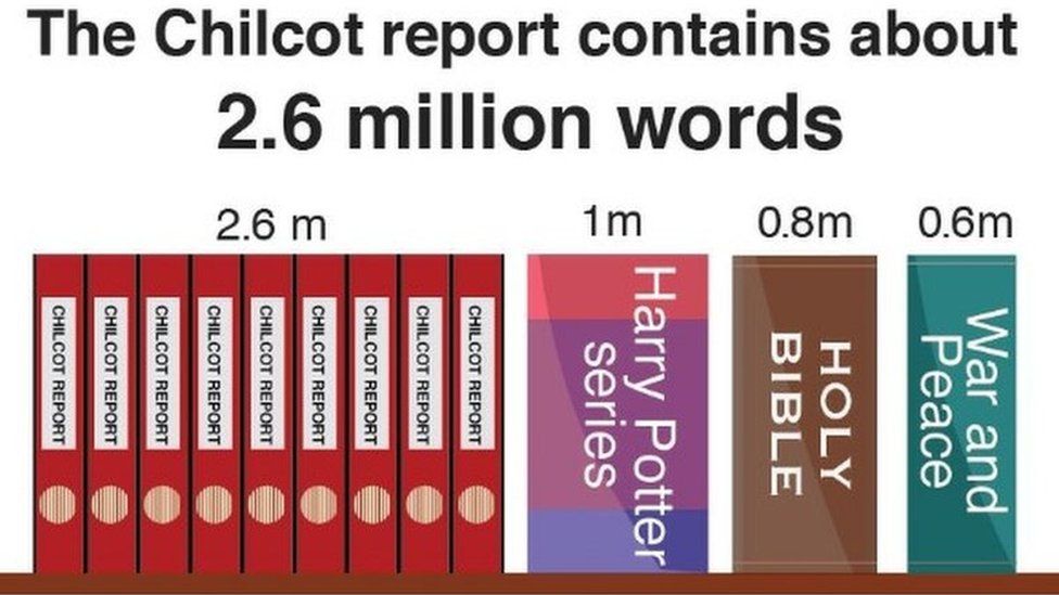 Reading Chilcot becomes Fringe attraction - BBC News