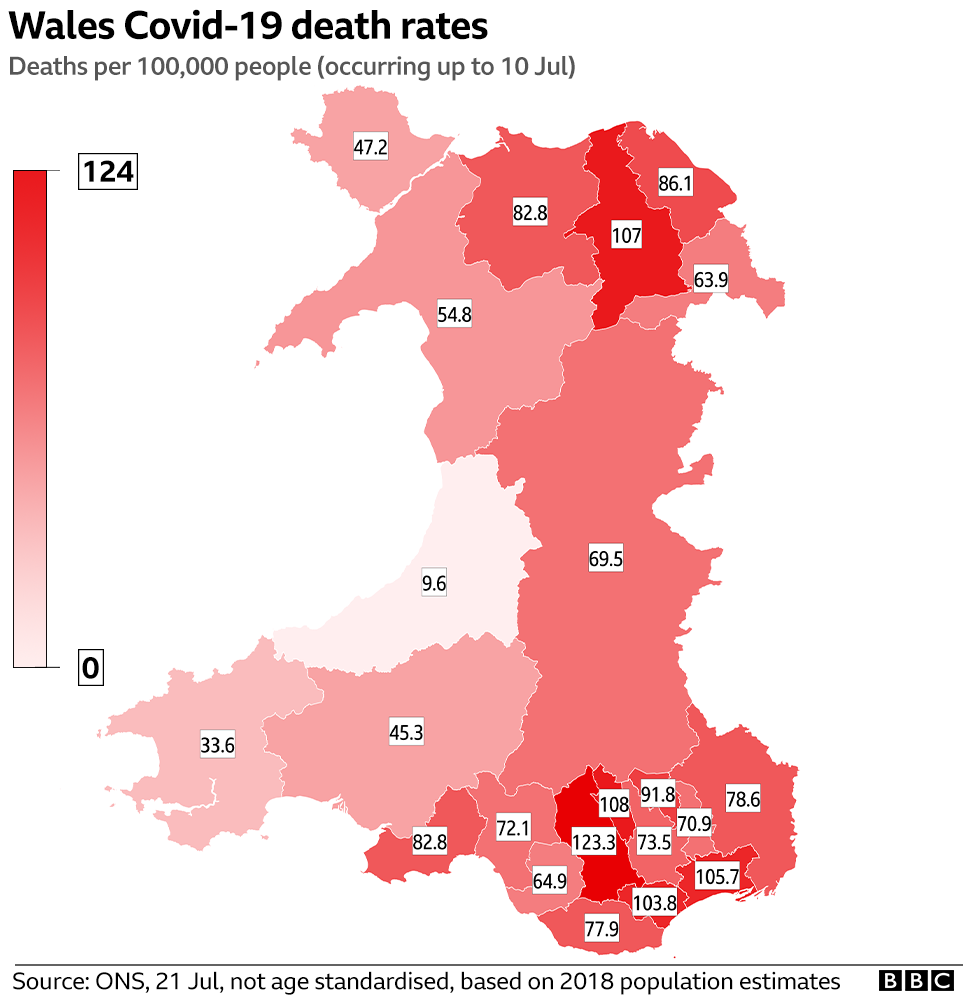 How has the coronavirus wave looked across Wales? - BBC News