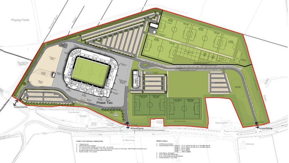 New images of Aberdeen FC stadium hopes for Kingsford - BBC News