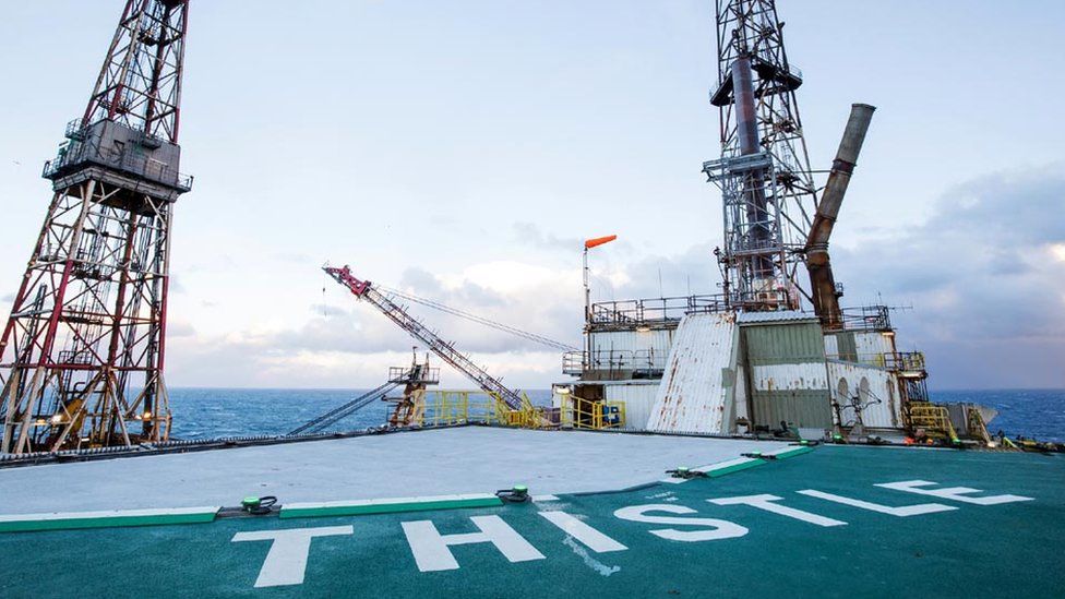 Workers evacuated from North Sea platform off Shetland - BBC News